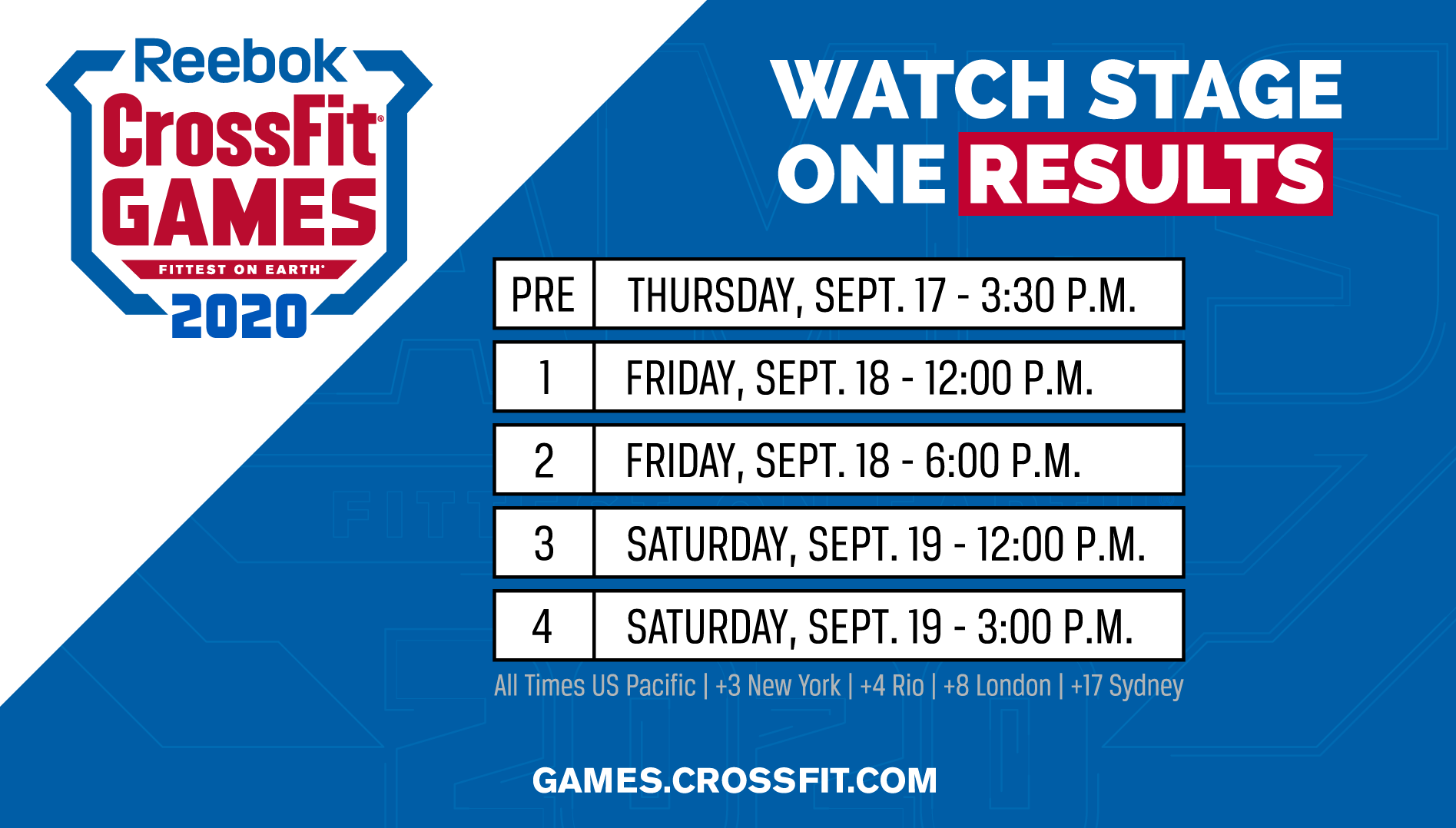 Show Signs of Encouragement