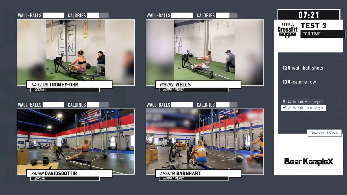 Quarterfinal Test 3: Fantasy Matchup — CompTrain vs. PRVN