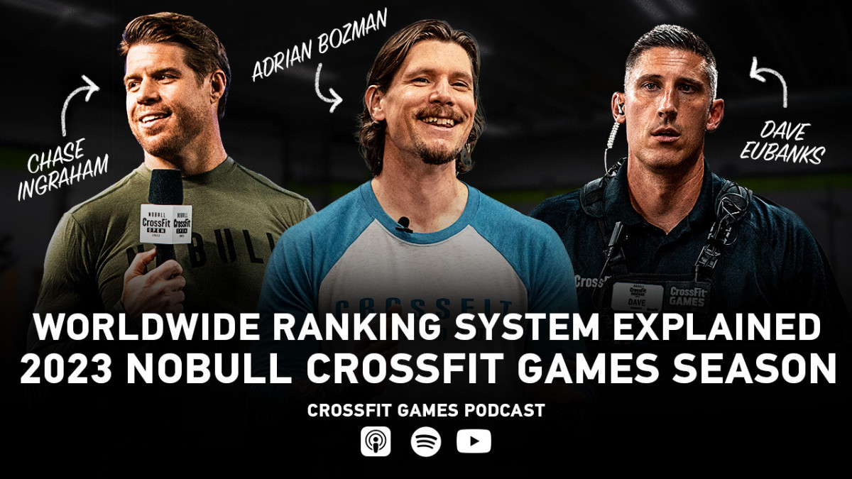 Worldwide Ranking System Explained — 2023 CrossFit Season