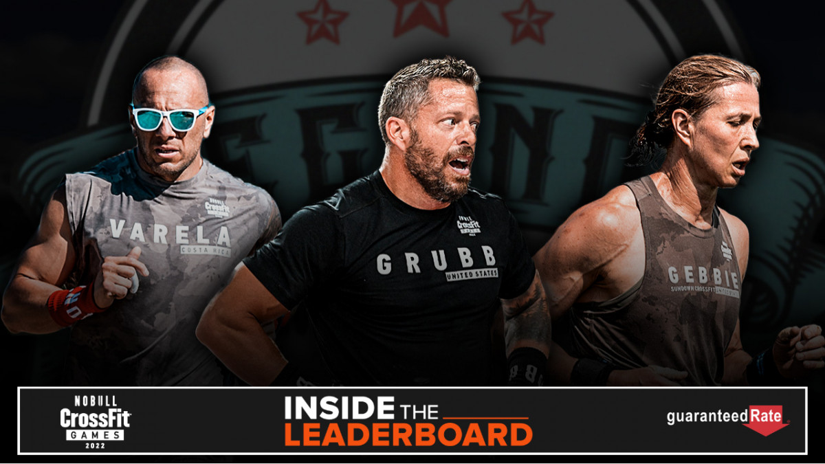 Close Races at the 2022 CrossFit Legends Championship