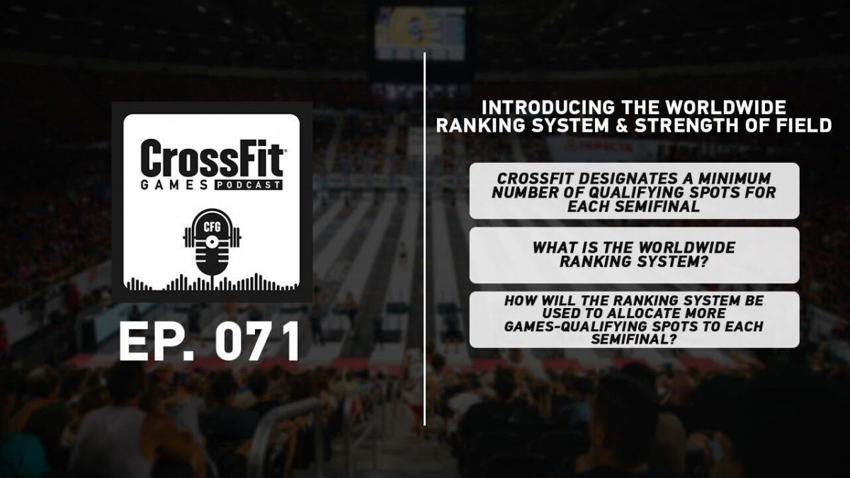 Introducing the Worldwide Ranking System & Strength of Field